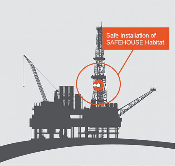 North Sea – Safehouse Habitats